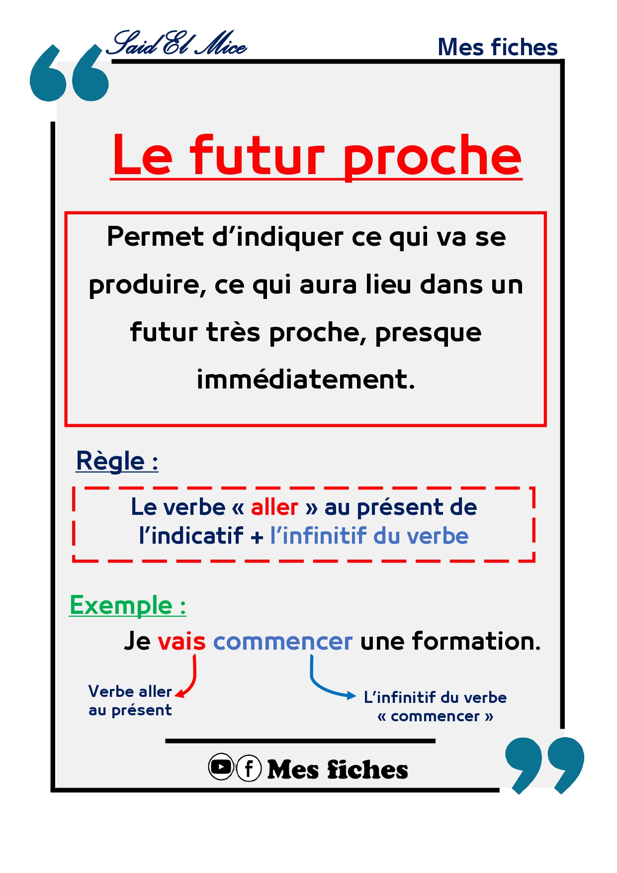 le futur proche - Mes fiches